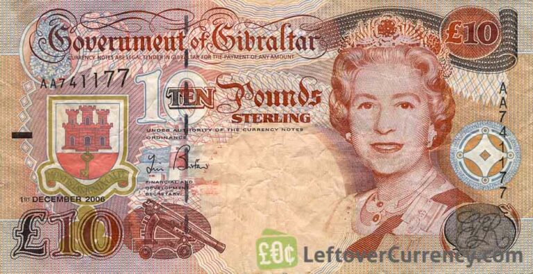 withdrawn Gibraltar Pound banknotes - Exchange yours now