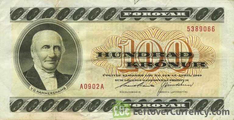 100 Faroese Kronur (V.U. Hammershaimb) - Exchange yours for cash