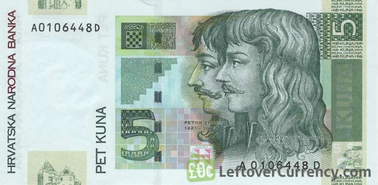 Croatian Kuna banknotes - Exchange yours now