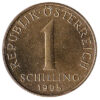 Exchange Austrian Schilling in 3 easy steps - Leftover Currency