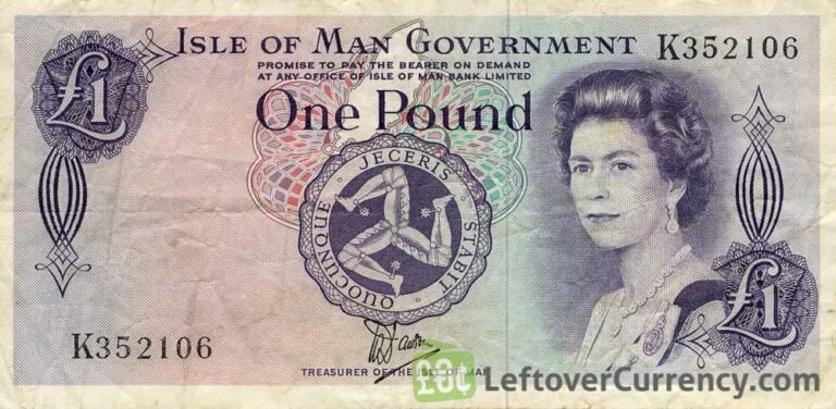 current Manx Pound banknotes - Exchange yours now
