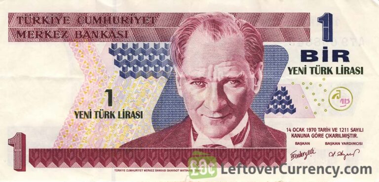 withdrawn Turkish Lira banknotes - Exchange yours now