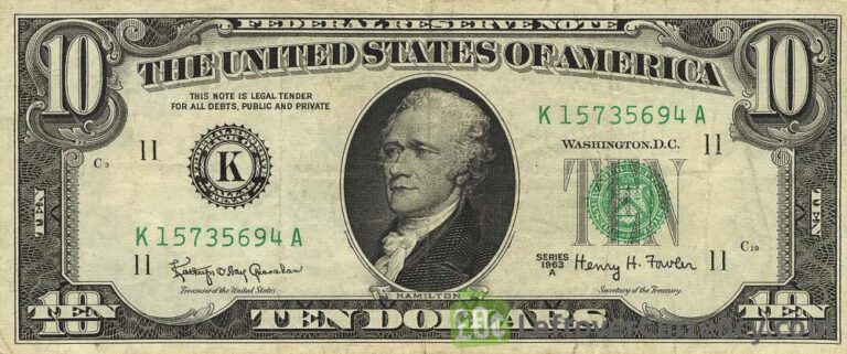 previous series US dollar banknotes - Exchange yours now