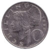 Exchange Austrian Schilling in 3 easy steps - Leftover Currency