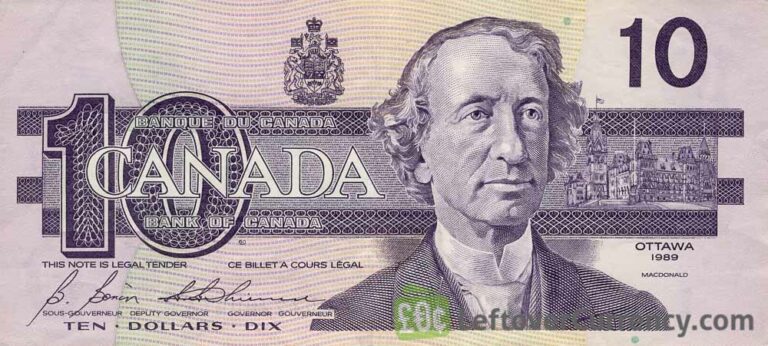 withdrawn Canadian Dollar banknotes - Exchange yours now