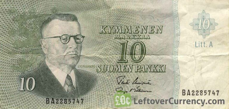 Exchange Finnish Markkaa in 3 easy steps - Leftover Currency