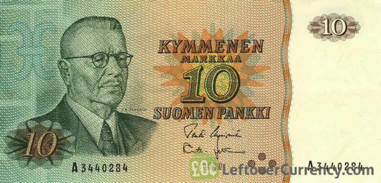 Exchange Finnish Markkaa in 3 easy steps - Leftover Currency