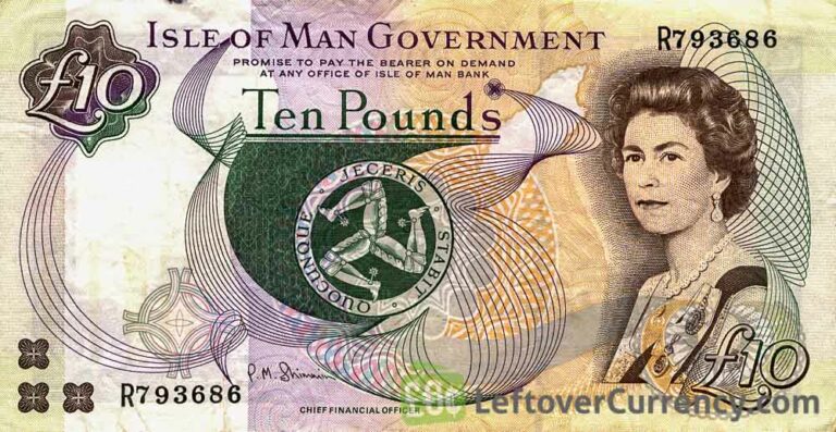 Exchange Isle of Man Pounds in 3 easy steps - Leftover Currency