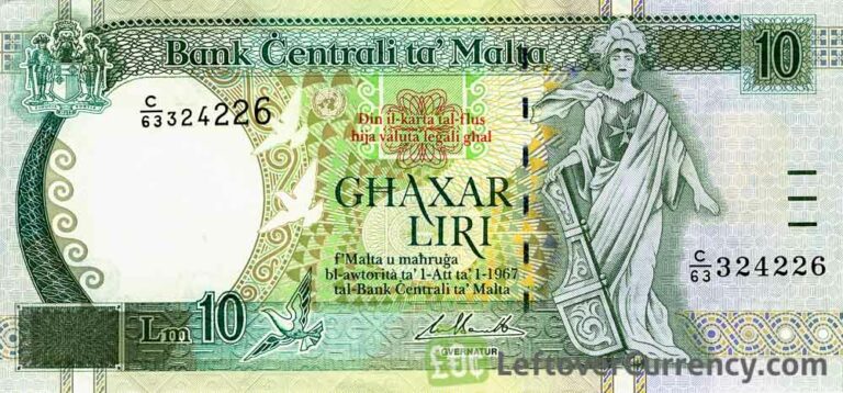 Exchange Maltese Lira in 3 easy steps - Leftover Currency