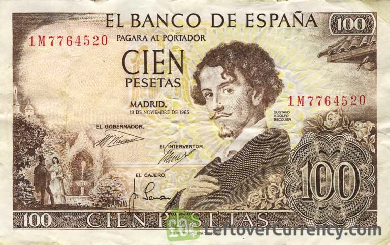 Spanish Peseta banknotes - Exchange yours now