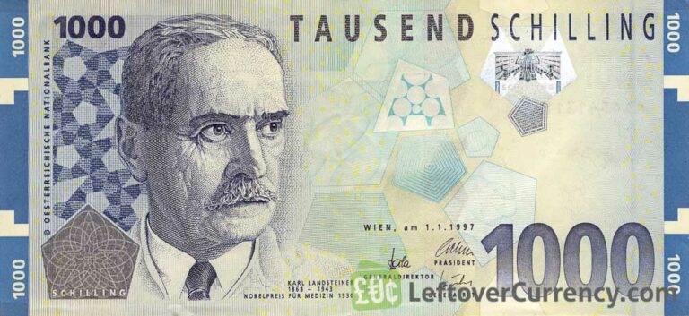 Austrian Schilling banknotes - Exchange yours now