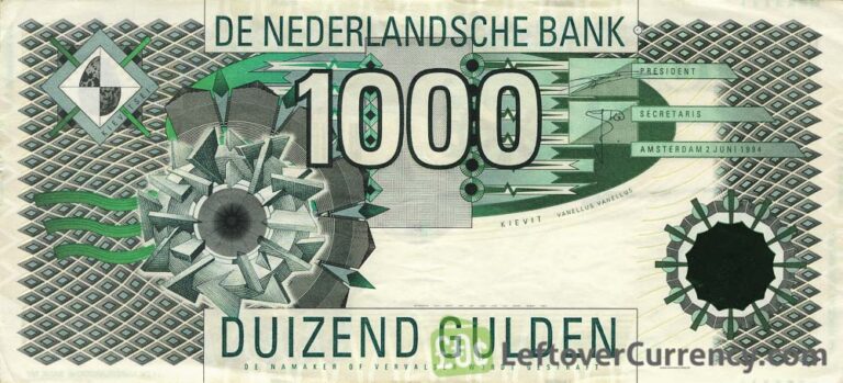 Dutch Guilder banknotes - Exchange yours now