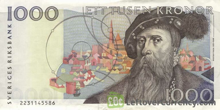 100 Swedish Kronor (Carl von Linne) - Exchange yours for cash