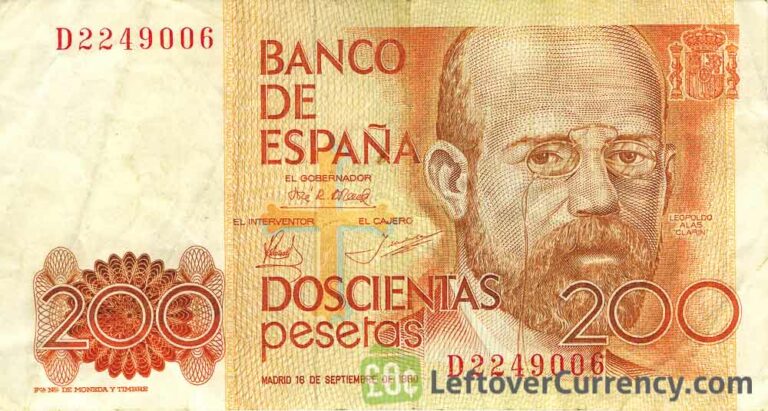 Spanish Peseta banknotes - Exchange yours now