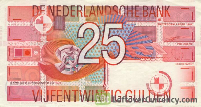 Dutch Guilder banknotes - Exchange yours now