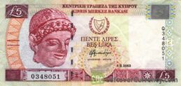 Exchange Cypriot Pounds in 3 easy steps - Leftover Currency