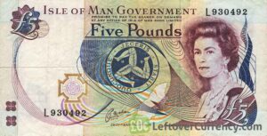 Exchange Isle of Man Pounds in 3 easy steps - Leftover Currency
