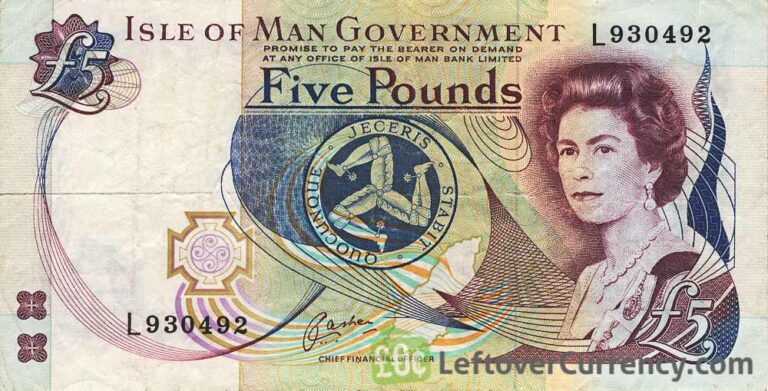 Exchange Isle of Man Pounds in 3 easy steps - Leftover Currency