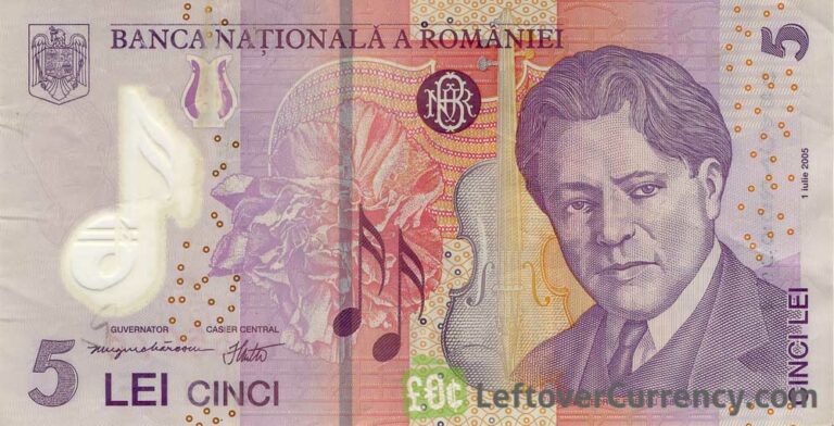 current Romanian Lei banknotes - Exchange yours now