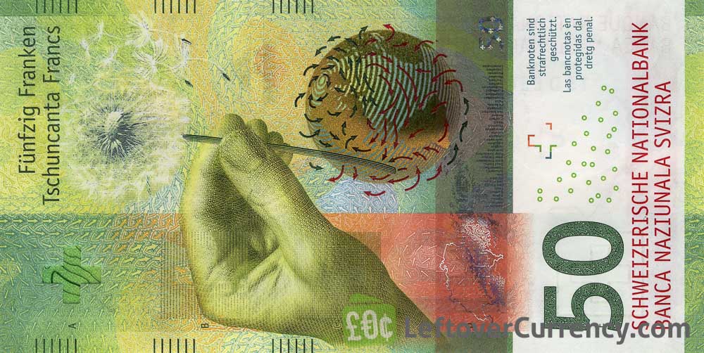 1 Swiss Franc To Idr DerivBinary