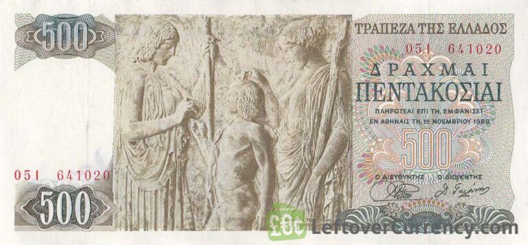 Greek Drachma banknotes - Exchange yours now