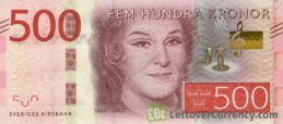 Exchange Swedish Kronor in 3 easy steps - Leftover Currency
