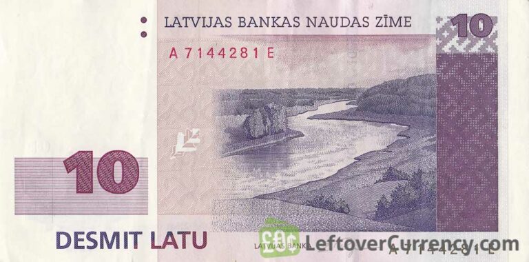 Latvian Lats banknotes - Exchange yours now