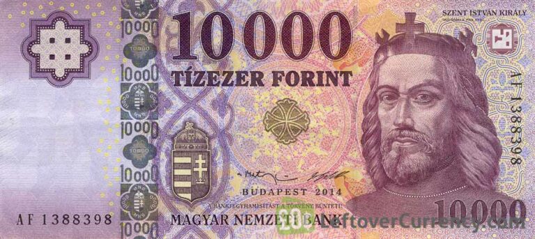 current Hungarian Forint banknotes - Exchange yours now