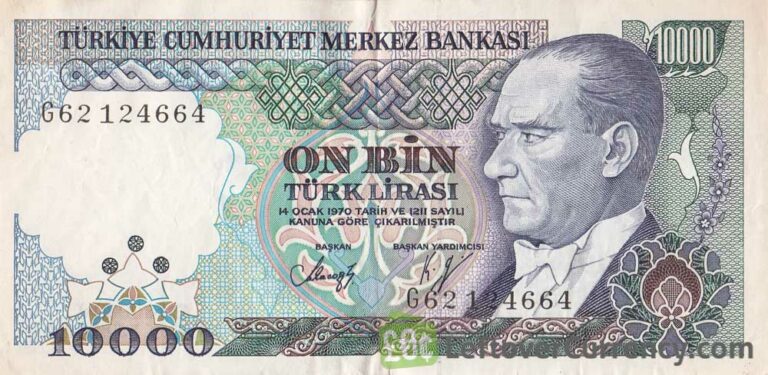obsolete Old Turkish Lira banknotes - Exchange yours now