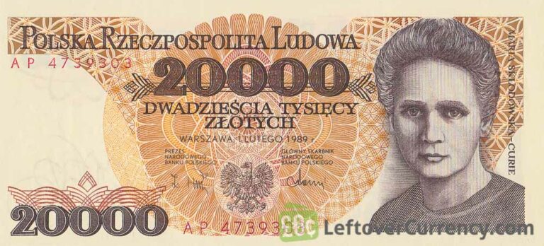 old Polish Zloty banknotes - Exchange yours now