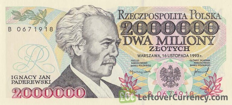 2000000 old Polish Zloty note Ignacy Jan Paderewski - Exchange yours