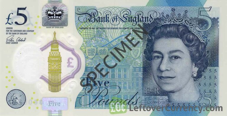 current Bank of England banknotes - Exchange yours now
