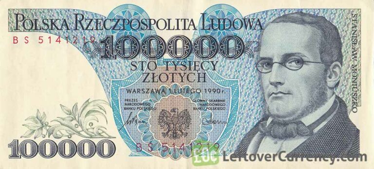 old Polish Zloty banknotes - Exchange yours now
