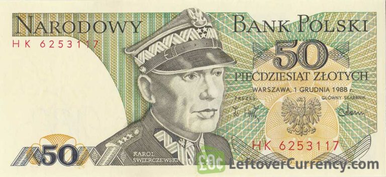 100 old Polish Zloty note Ludwik Waryński - Exchange yours for cash