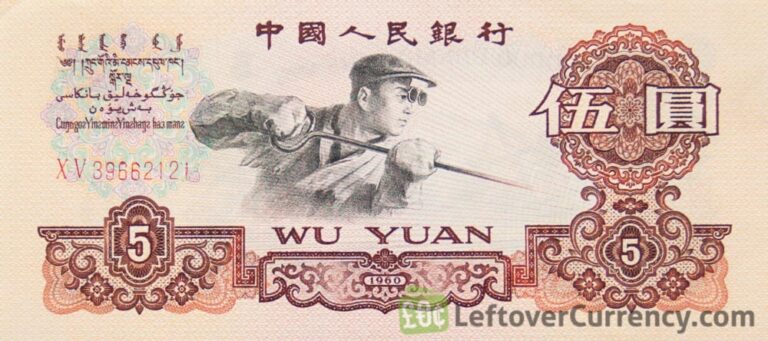 Chinese Yuan withdrawn Renminbi banknotes - Exchange yours now