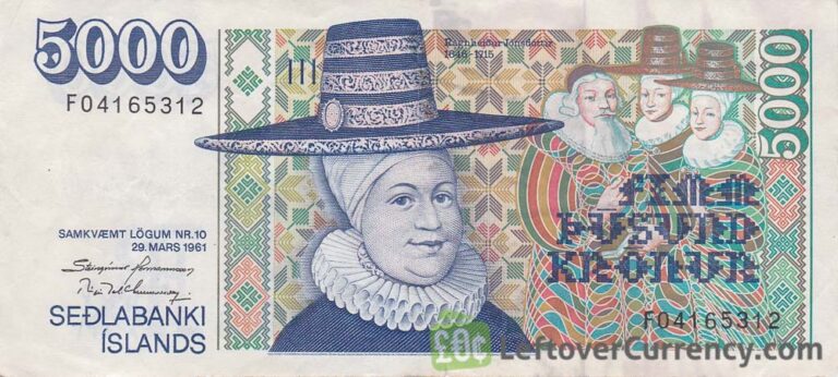current Icelandic Kronur banknotes - Exchange yours now