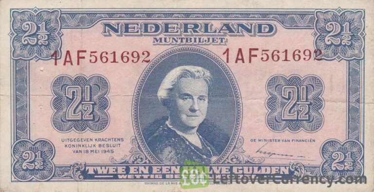 Exchange Dutch Guilders in 3 easy steps - Leftover Currency - Page 4 of 4