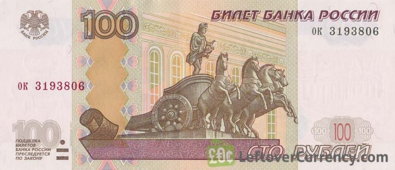 current Russian Ruble banknotes - Exchange yours now
