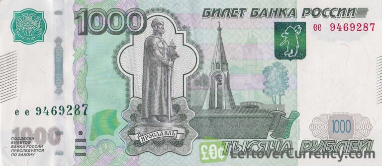 current Russian Ruble banknotes - Exchange yours now