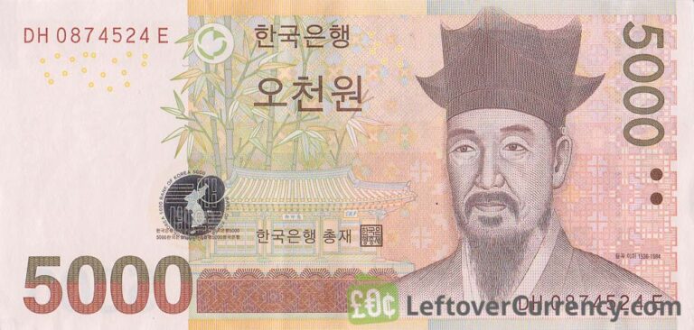 current South Korean Won banknotes - Exchange yours now