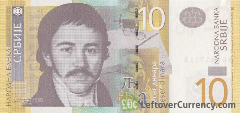 current Serbian Dinar banknotes - Exchange yours now