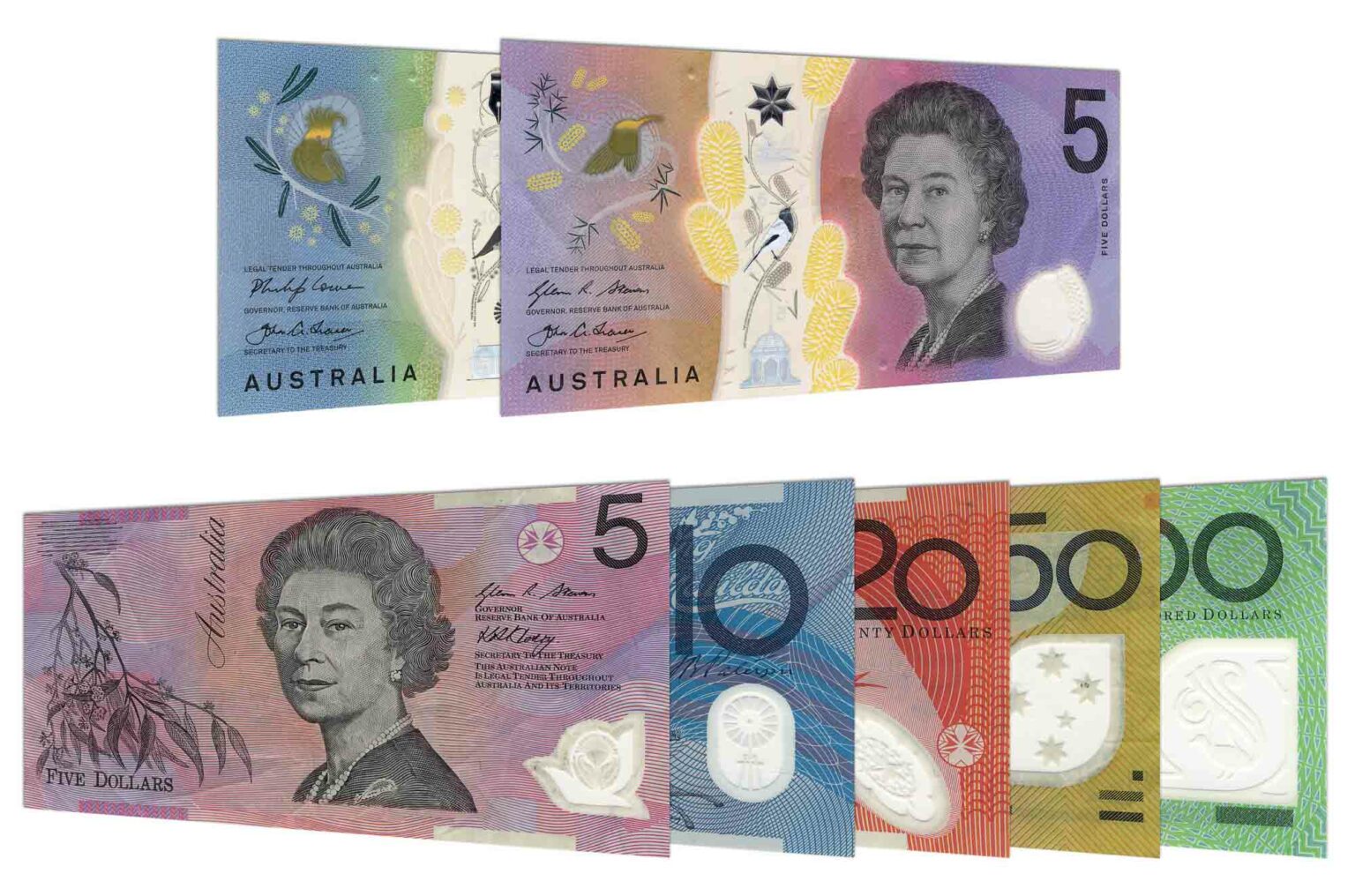 Exchange Australian Dollars in 3 easy steps - Leftover Currency - Page ...
