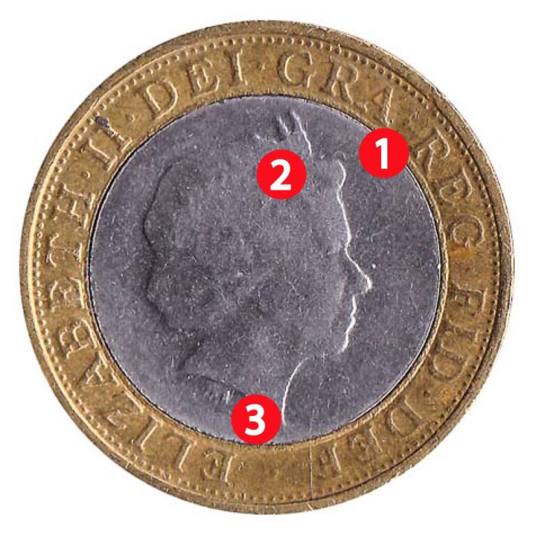 Leftover Currency - How to spot a fake 2 pound coin?