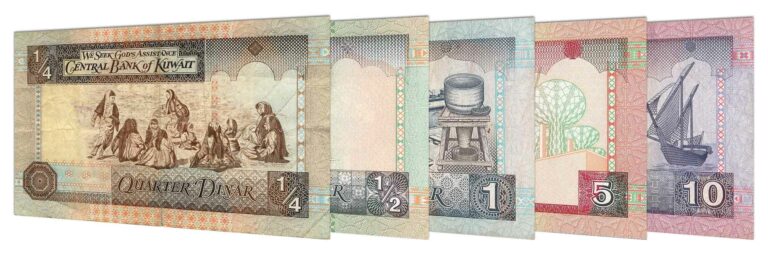 Exchange Kuwaiti Dinars in 3 easy steps - Leftover Currency