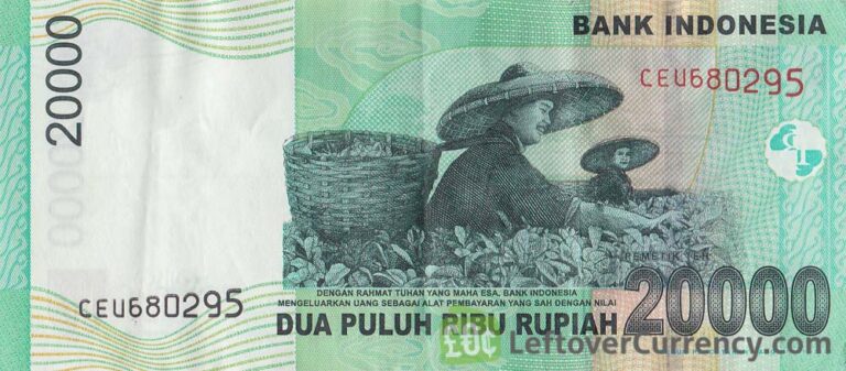 20000 Indonesian Rupiah banknote Oto Iskandar Dinata - Exchange yours
