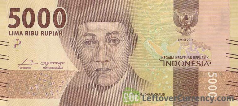 current Indonesian Rupiah banknotes - Exchange yours now
