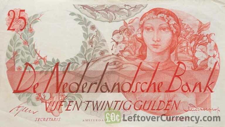Exchange Dutch Guilders in 3 easy steps - Leftover Currency - Page 3 of 4