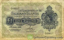Exchange Falkland Islands Pounds in 3 easy steps - Leftover Currency