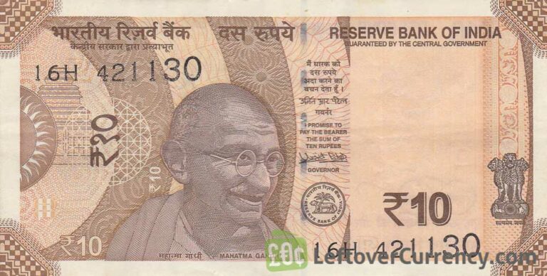 current Indian Rupee banknotes - Exchange yours now
