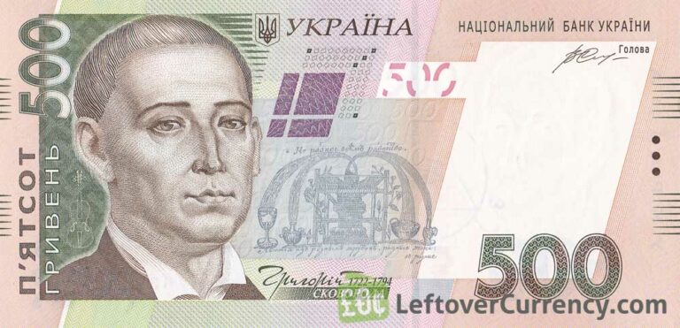current Ukrainian Hryvnia banknotes - Exchange yours now
